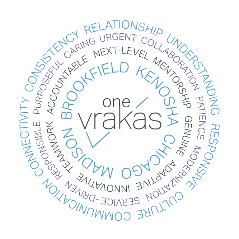 Our Values at Vrakas CPAs + Advisors | Service | Solutions | Success